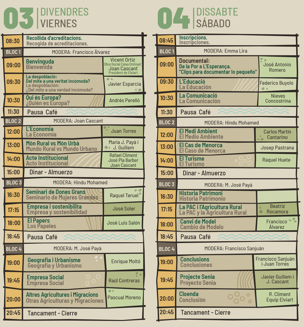 III CONGRESO DEL MINIFUNDIO | La bolsa y la Vida